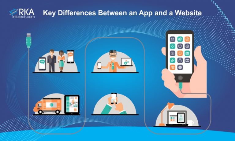 Read Our Blog – Latest Info On Web & App Development